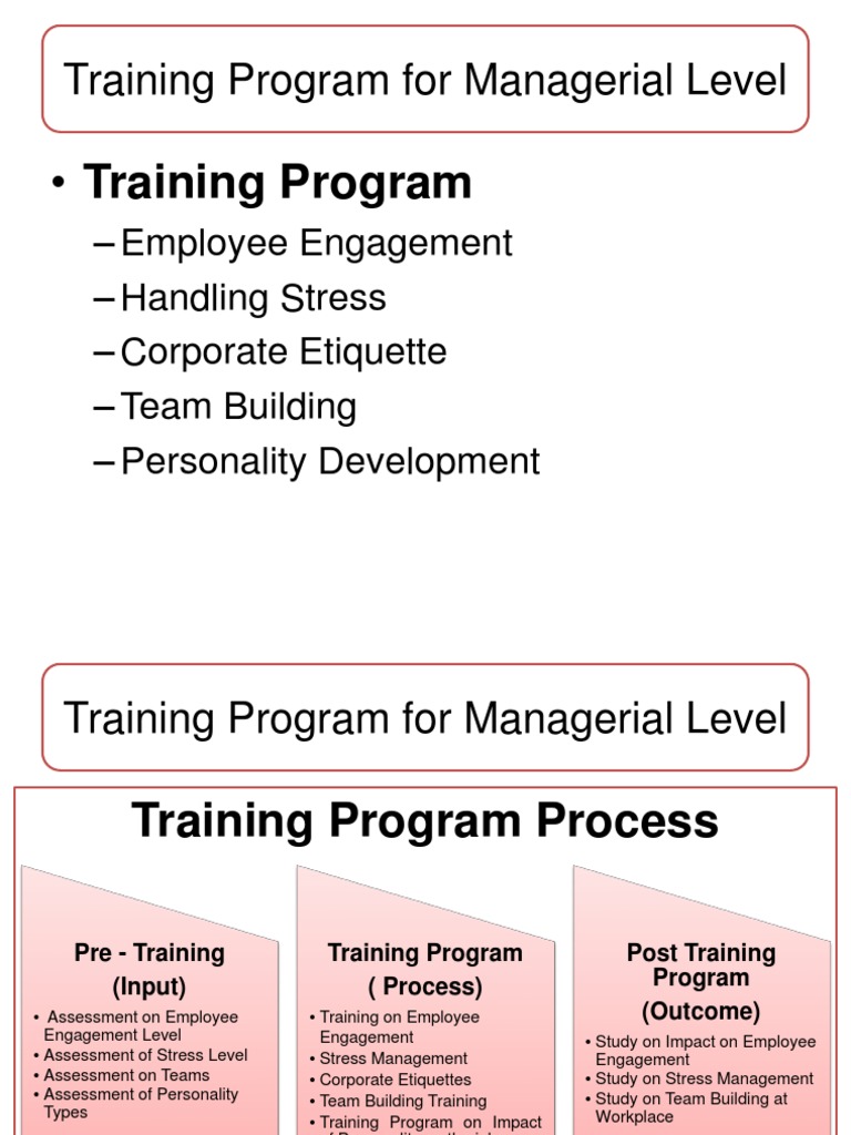 Training Design | PDF | Team Building | Employment