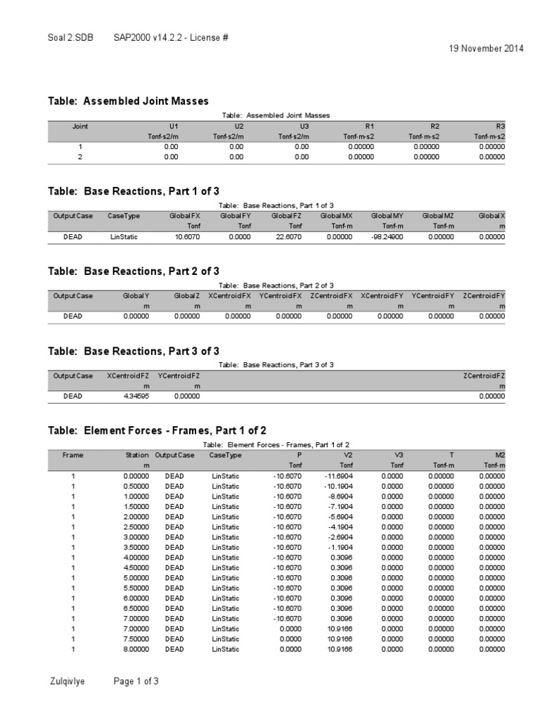 SAP2000 Structural Analysis Data | PDF
