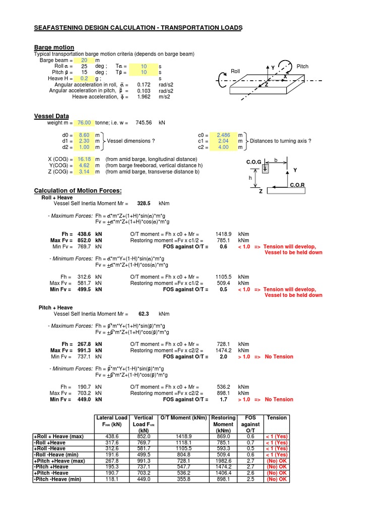 Seafastening Design Calculation - Transportation Loads | PDF ...