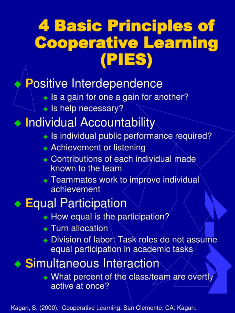 Kagan's PIES Principles of Cooperative Learning | PDF | Wellness