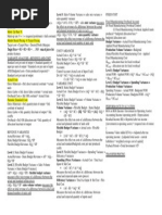 Cost Accounting Cheat Sheet