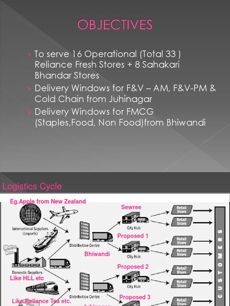 Reliance Retail | PDF | Warehouse | Commercial Item Transport And ...