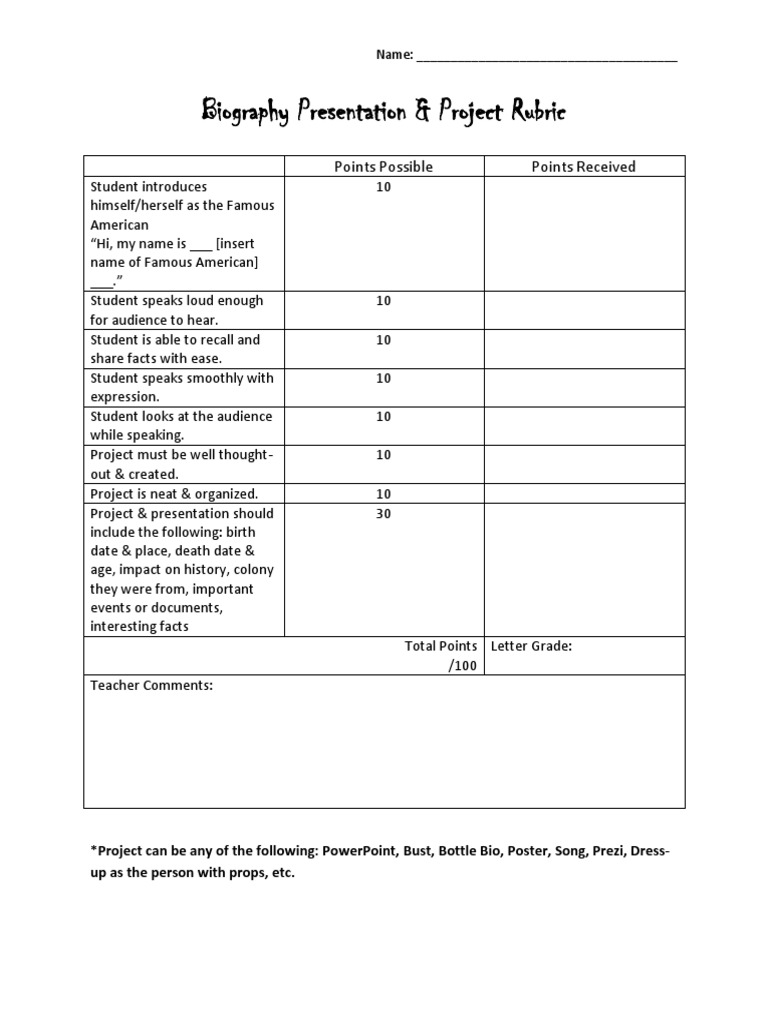 Biography Project Rubric Guide | PDF