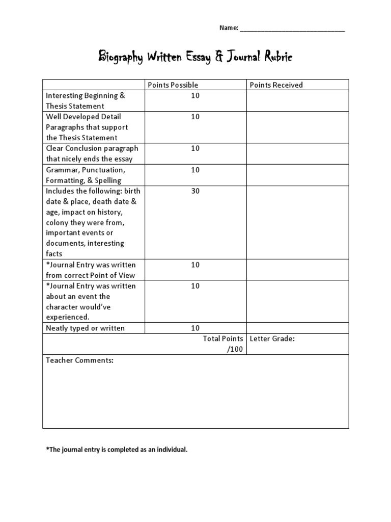 Biography and Journal Rubric | PDF | Language Arts & Discipline