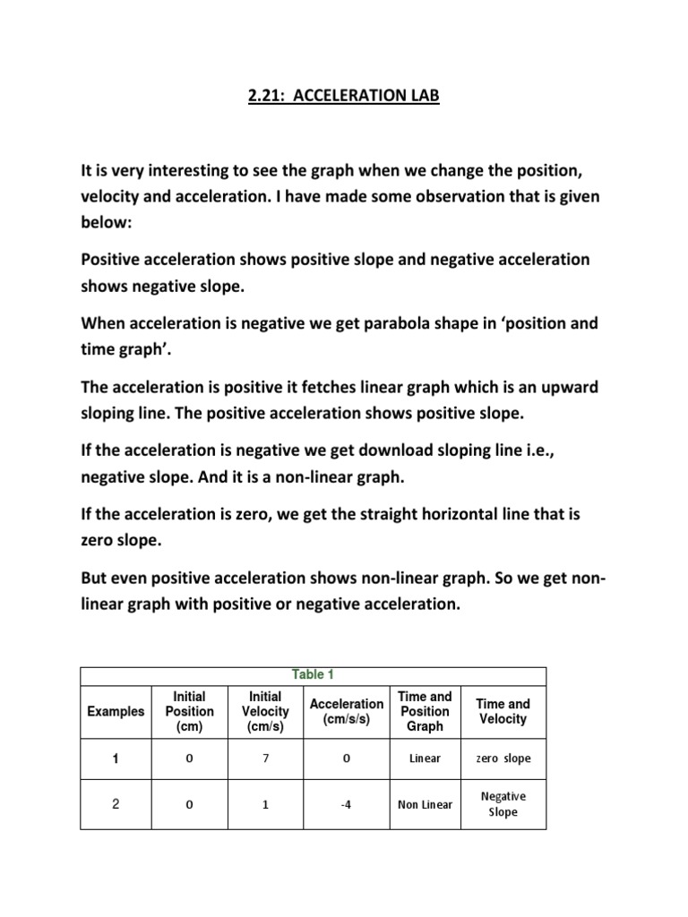 Position-Time Graphs of Acceleration | PDF