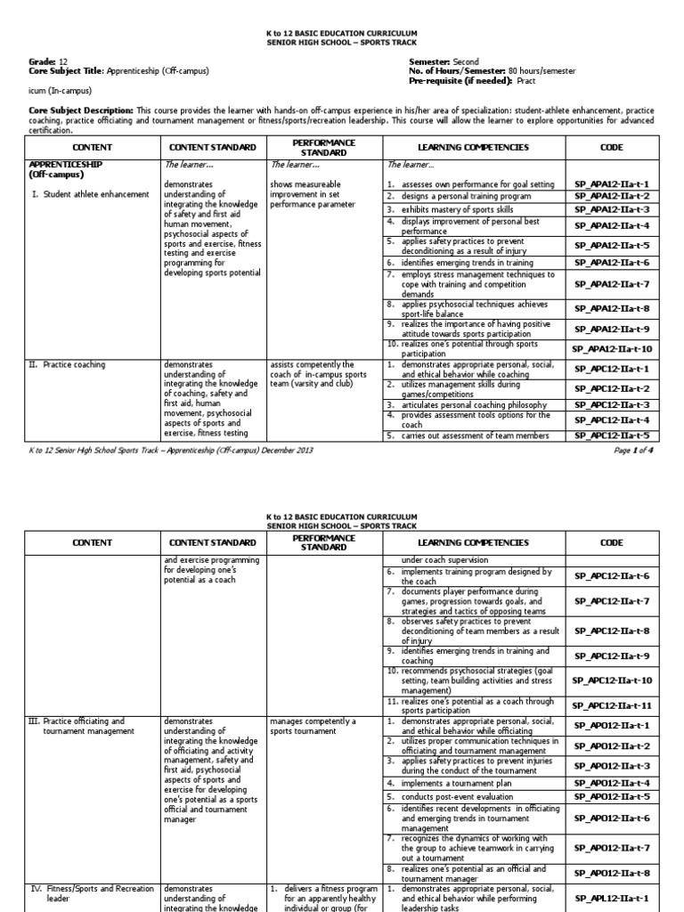 Sports - Apprenticeship (Off-Campus) PDF | PDF | Leadership | Physical ...