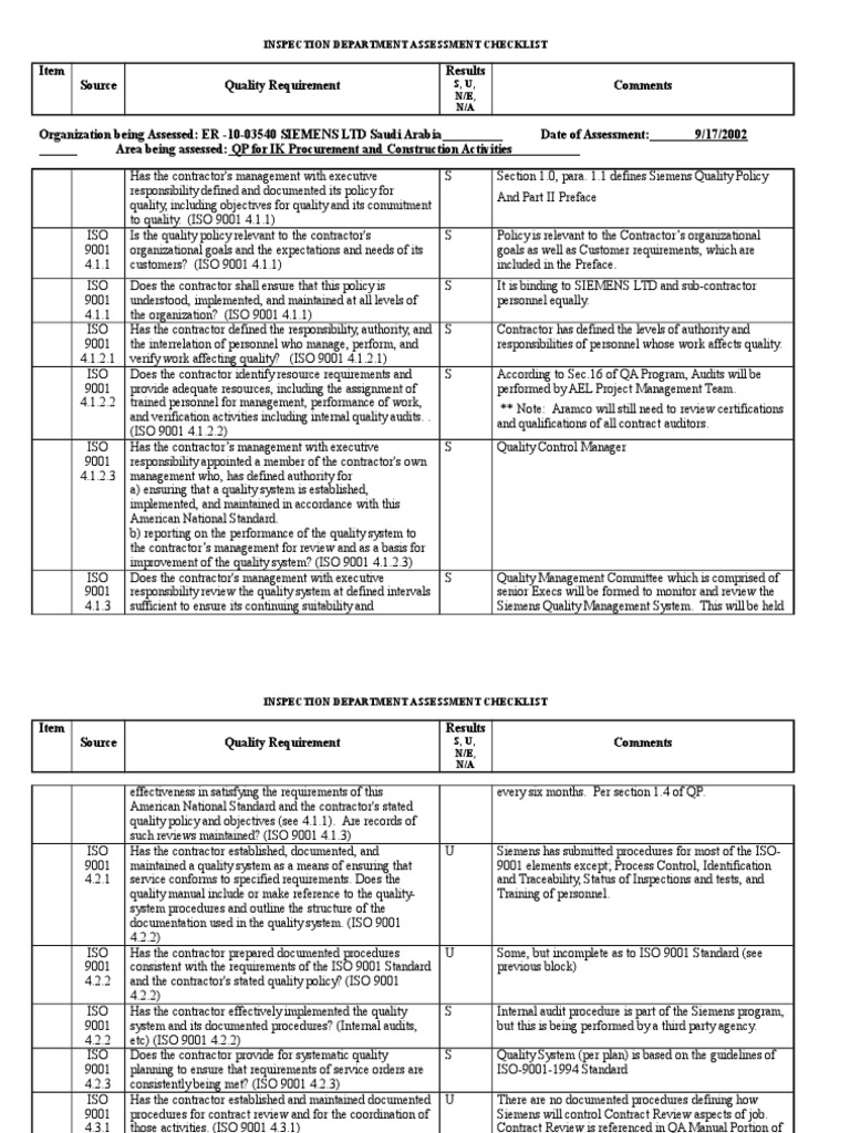 ISO 9000 Checklist | PDF | Iso 9000 | Verification And Validation
