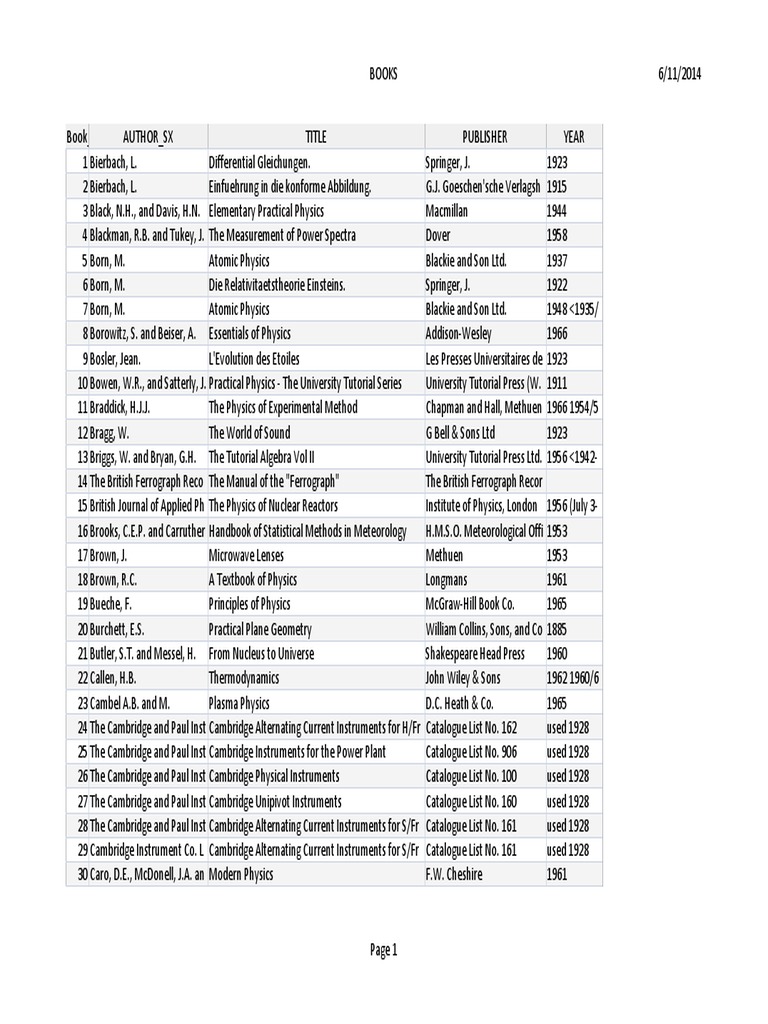 Books Index | PDF | Light | Physics