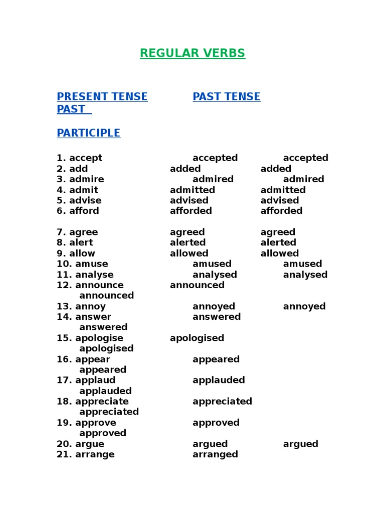 Regular Verbs: Present Tense Past Tense Past Participle | PDF