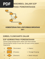 Simbol Flowchart dalam SOP Administrasi | PDF