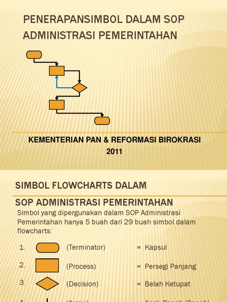 Penggunaan Simbol SOP-edit | PDF