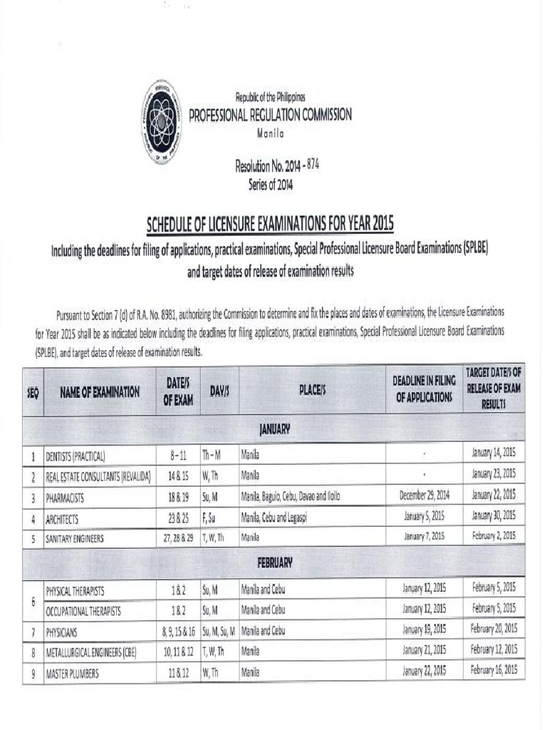 PRC Exam Schedule 2015 | PDF