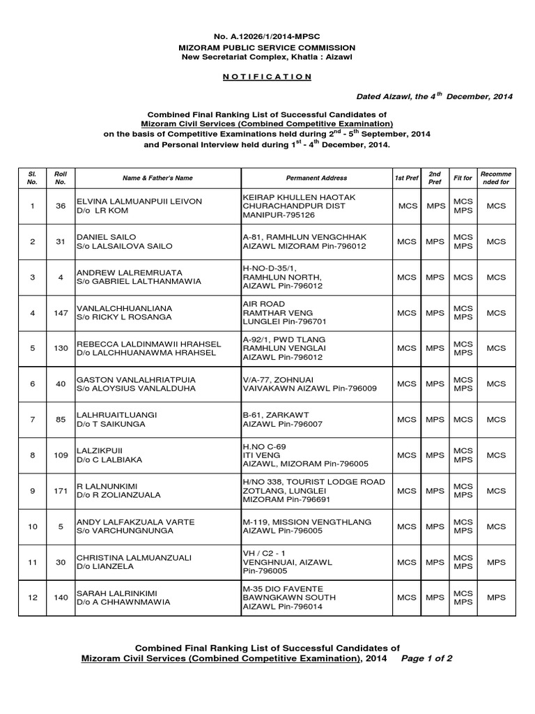 MCS 2014 Final Ranking List, Mizoram | PDF