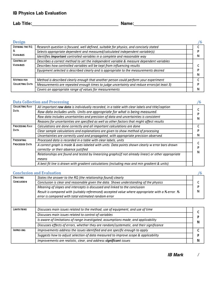 Ib Lab Evaluation 12 | Uncertainty | Accuracy And Precision