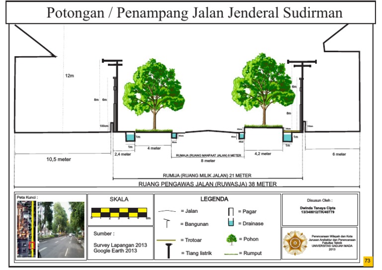 Peta Penampang Jalan 3 Dwinda | PDF