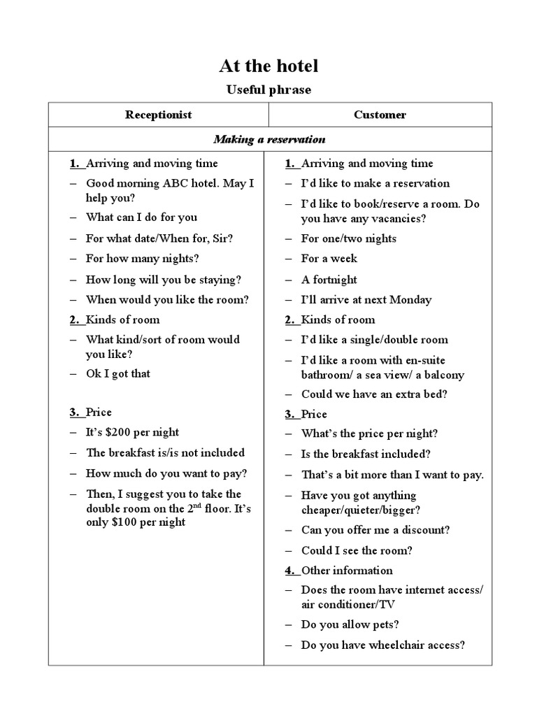 At The Hotel: Useful Phrase | PDF | Hotel And Accommodation | Leisure