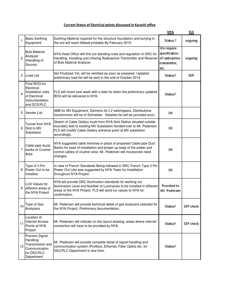 Annex 3 Electrical Issues Rev.1 | PDF | Electrical Substation ...
