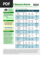 SBTD Trade Calculator Value Vault X 6 | PDF