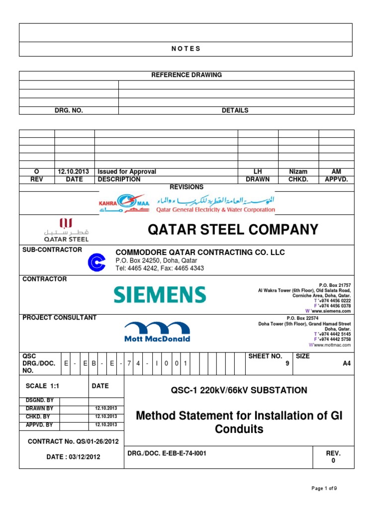 Installation Ms Gi Conduit | PDF | Personal Protective Equipment ...
