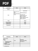 Tabulation of Design Standards | PDF | Stairs | Architectural Design