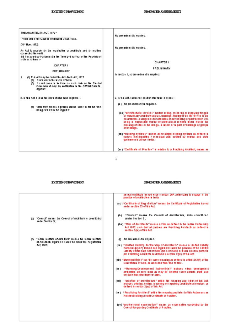 Architects Act 1972 Amendments Overview | PDF | Architect | Partnership