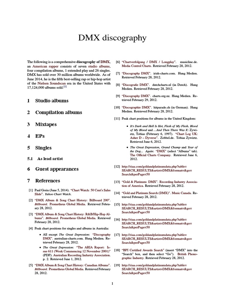 DMX Discography: 1 Studio Albums 2 Compilation Albums 3 Mixtapes 4 Eps ...