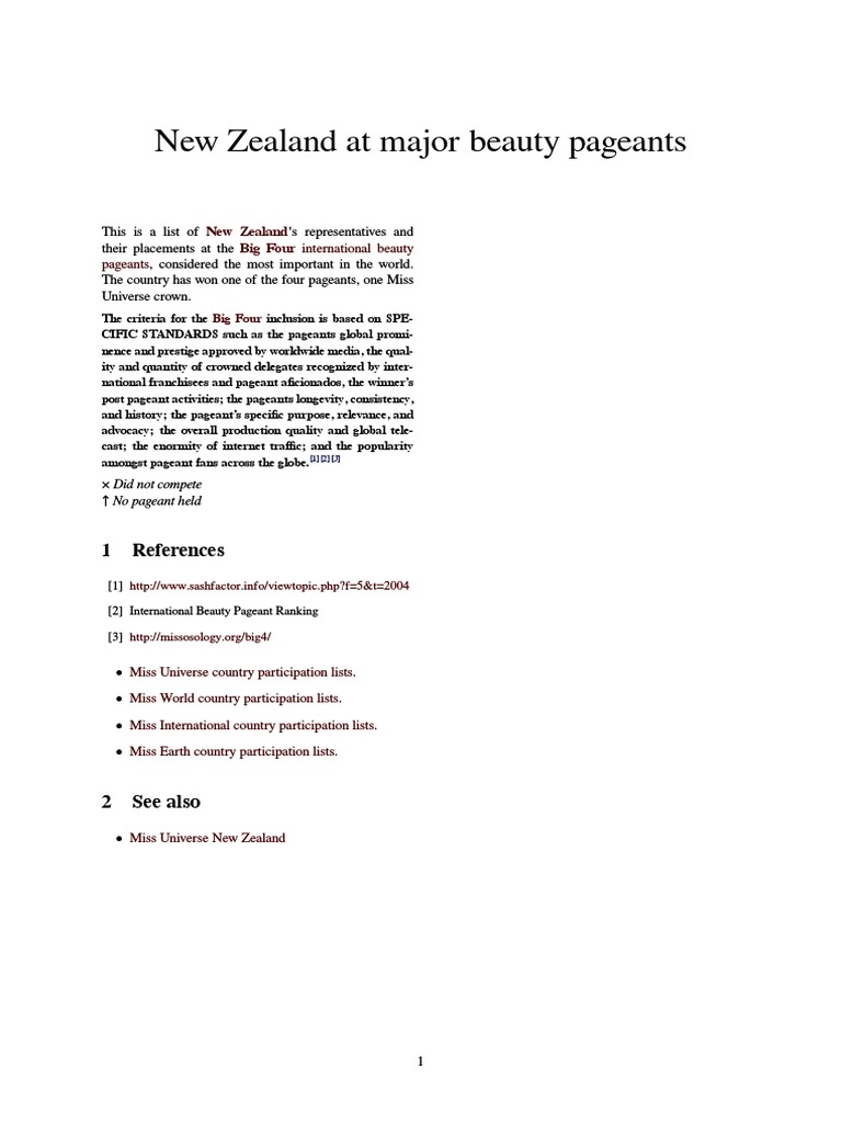 New Zealand's Beauty Pageant History | PDF