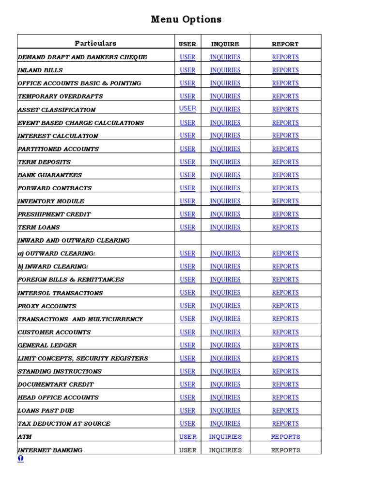 Finacle Menu Options | PDF | Automated Teller Machine | Debits And Credits