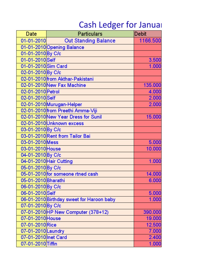 January 2010 Cash Ledger Summary | PDF | Financial Services | Accounting