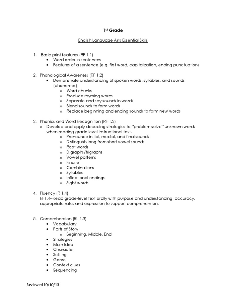 1st Grade English Language Arts Skills | PDF | Language Arts & Discipline