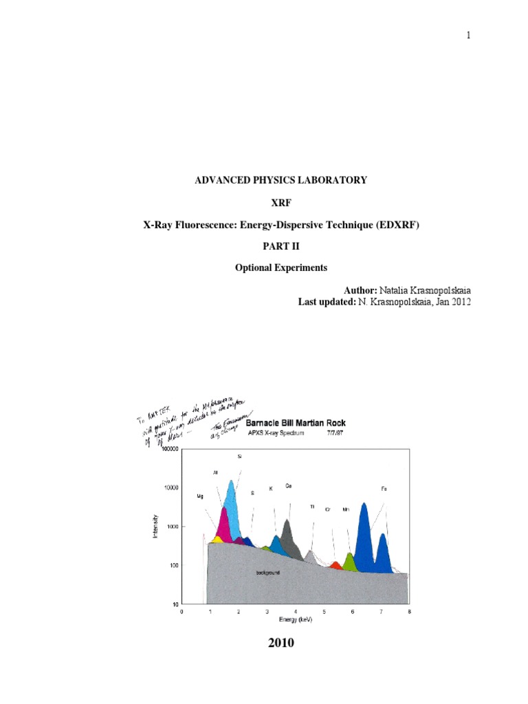 X-Ray Fluorescence: Energy-Dispersive Technique (EDXRF) : Advanced ...