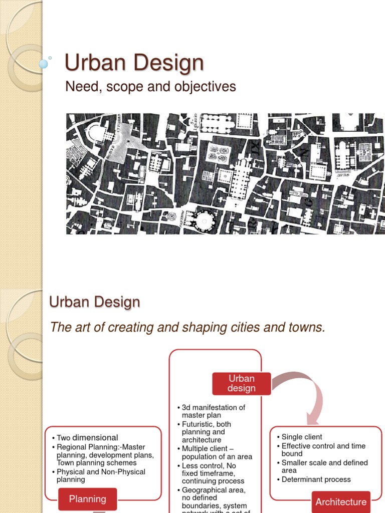 Urban Design: Need, Scope and Objectives | PDF | Urban Design ...