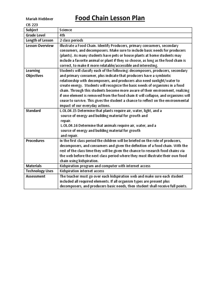 4th Grade Food Chain Lesson Plan | PDF | Science & Mathematics