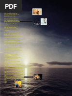 Maya Angelou's "Still I Rise" Poem Analysis | PDF