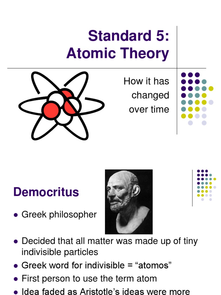 Evolution of Atomic Theory | PDF | Atoms | Proton