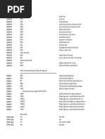 Lista Transakcji SAP | PDF