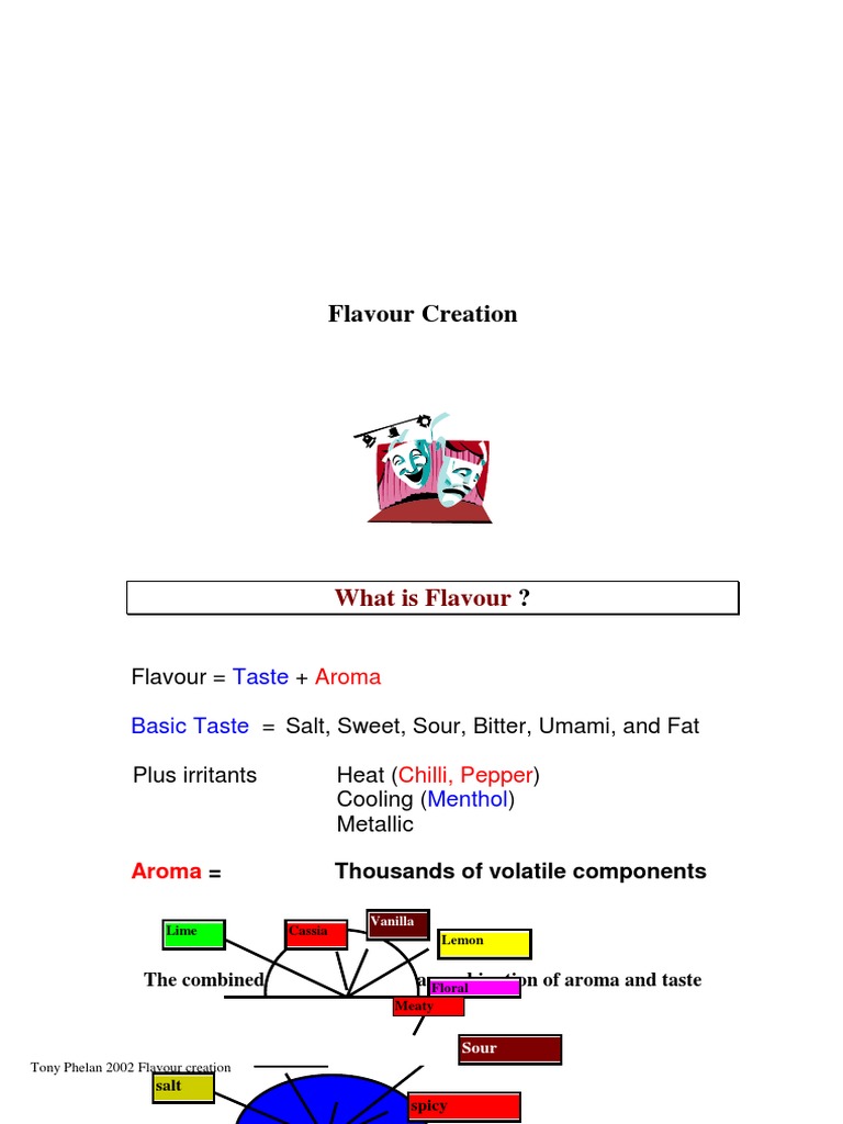 Flavour Creation PDF | PDF | Flavor | Odor