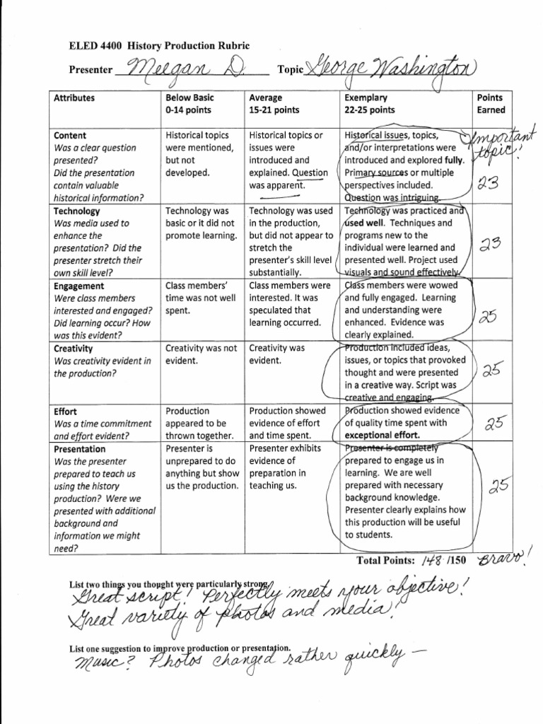 History Rubric | PDF