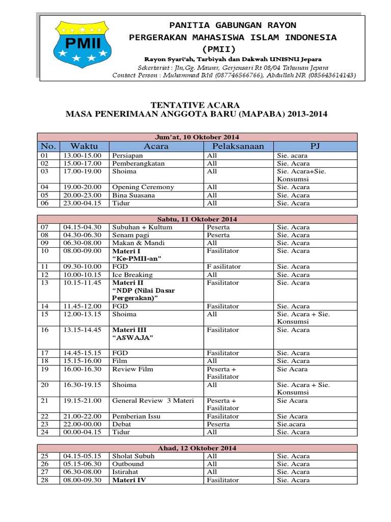 Tentative Acara | PDF