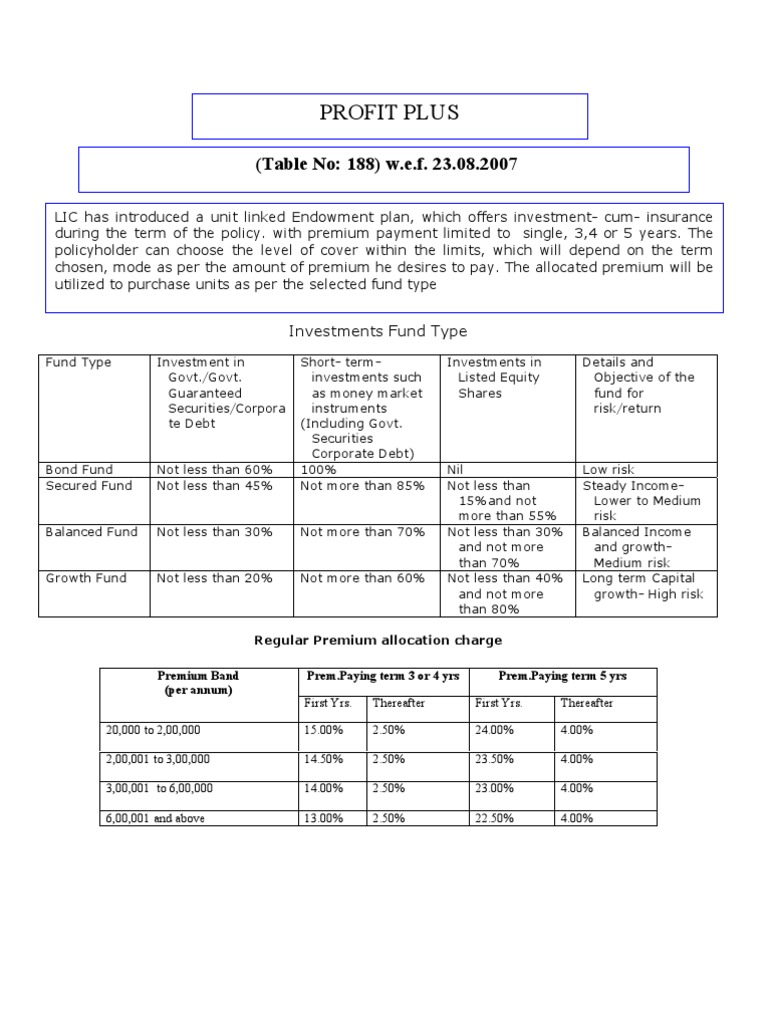 Profit Plus | Download Free PDF | Insurance | Investing