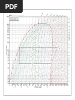 R12 Refrigerant Pressure-Enthalpy Chart | PDF | Applied And ...
