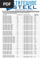 Checkered Steel Plate Weight Chart | PDF