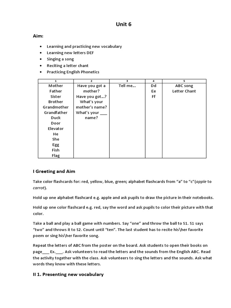 Unit 6 | PDF | Vocabulary | Languages