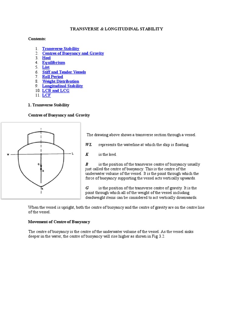 Ship Stability: Transverse & Longitudinal | PDF | Science & Mathematics