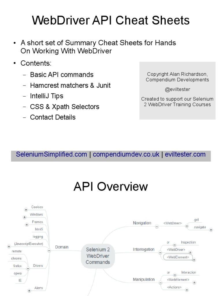 Web Driver Cheat Sheet | PDF | X Path | Application Programming Interface