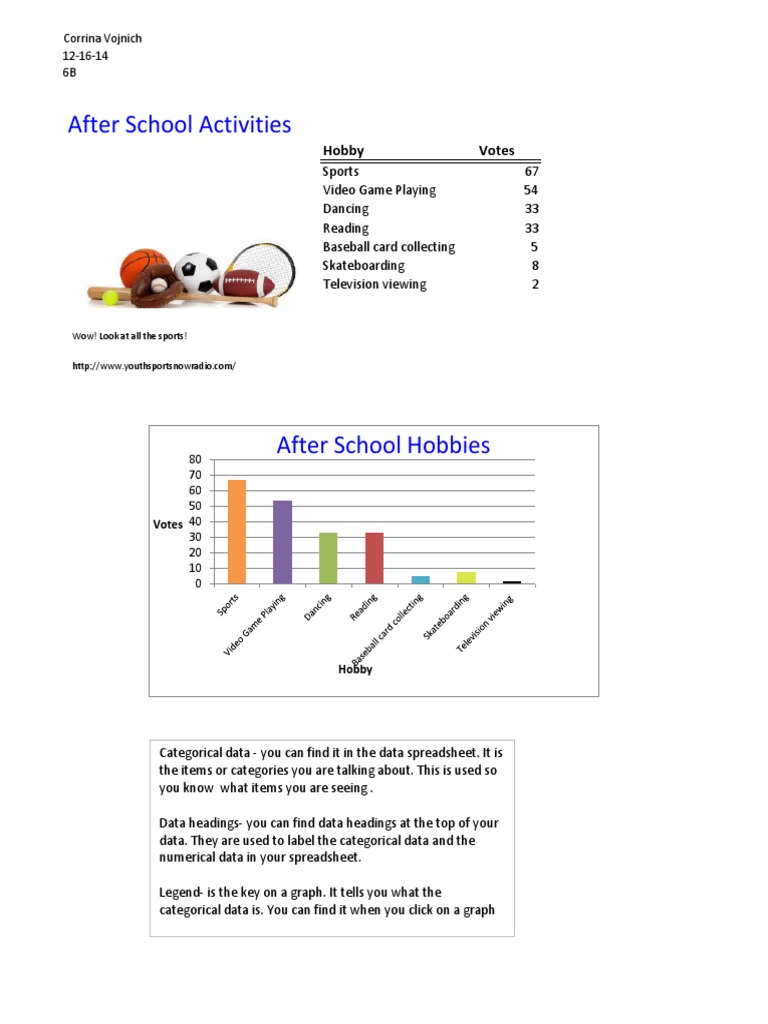 After School Activity Preferences Survey | PDF | Sports & Recreation ...