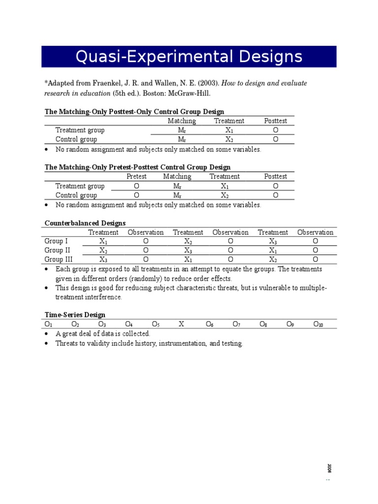 Types of Quasi-Experimental Designs Handout | PDF