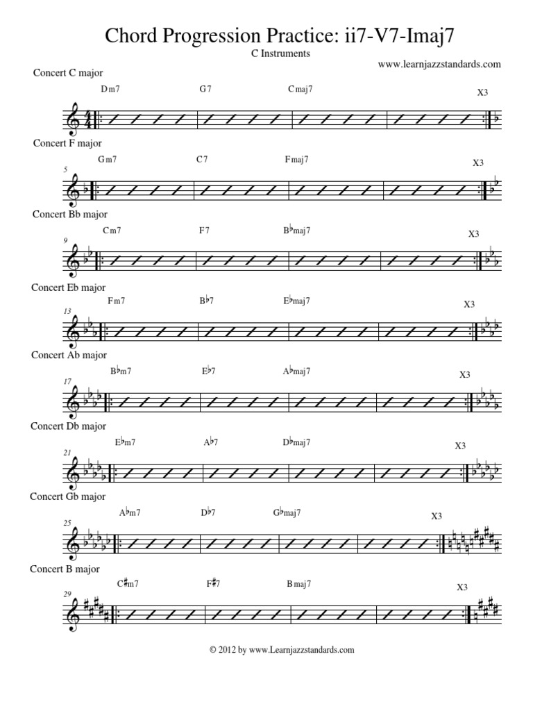 Chord Progression Practice Ii7 V7 Imaj7 C Instruments1 | PDF
