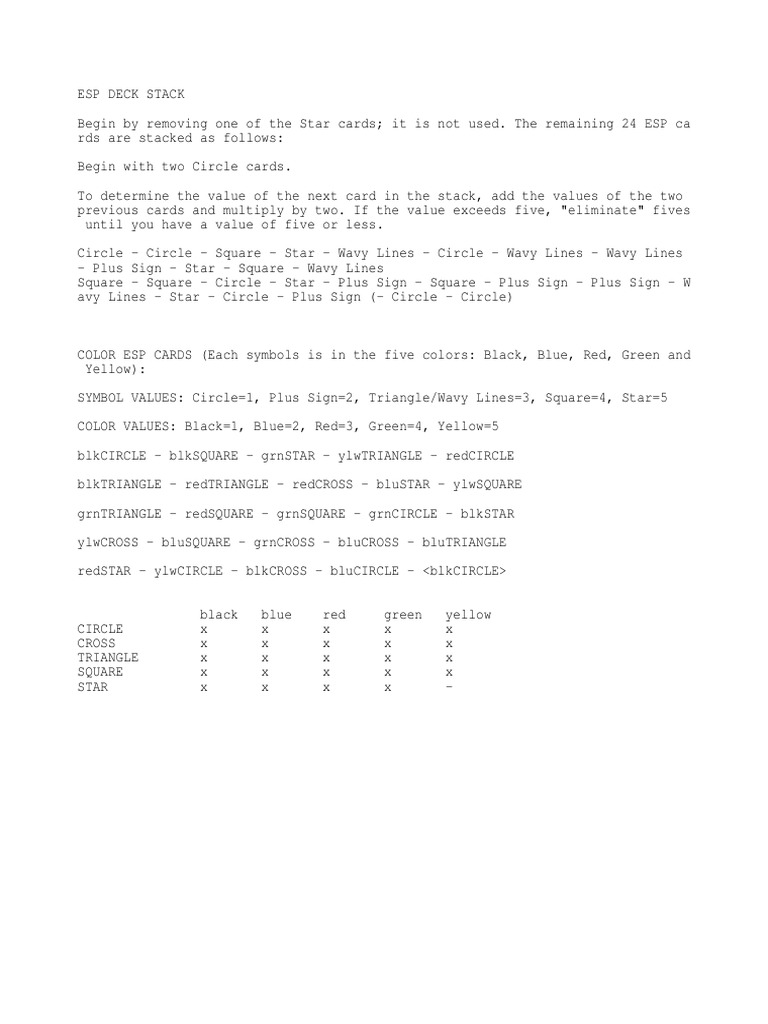 Esp Deck Stack | PDF | Teaching Methods & Materials