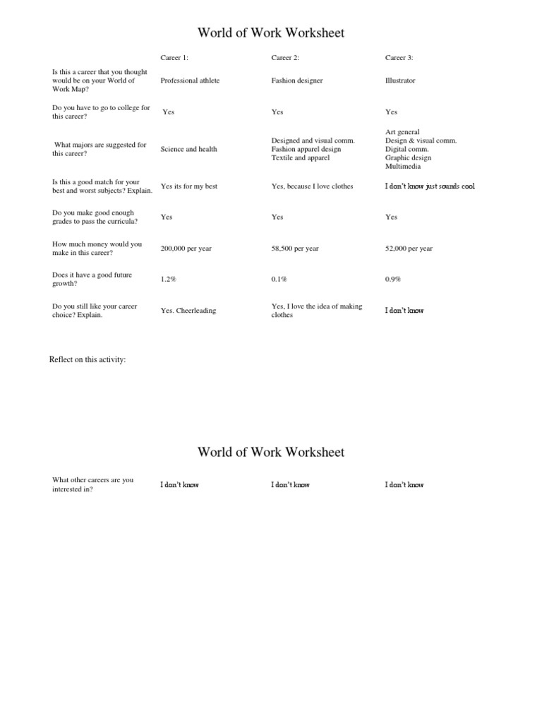 World of Work Career Reflection Worksheet | PDF | Career & Growth ...